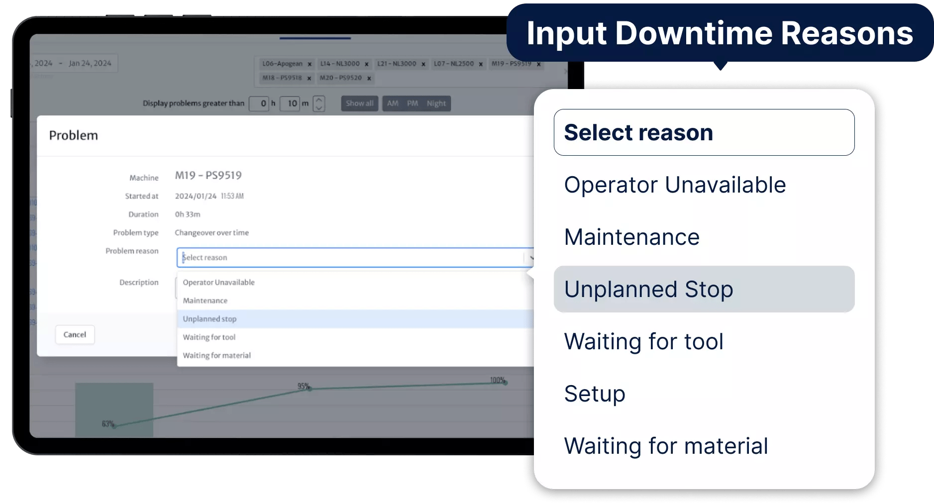 Machine Monitoring System to track OEE | JITbase